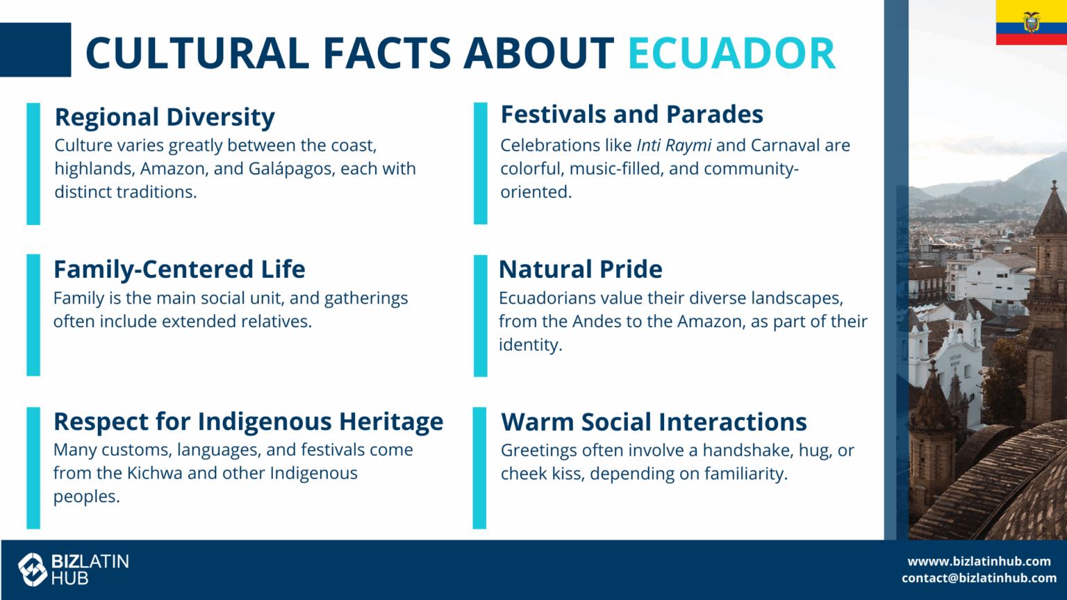 Business Etiquette in Ecuador – Local Practices for Professional Success