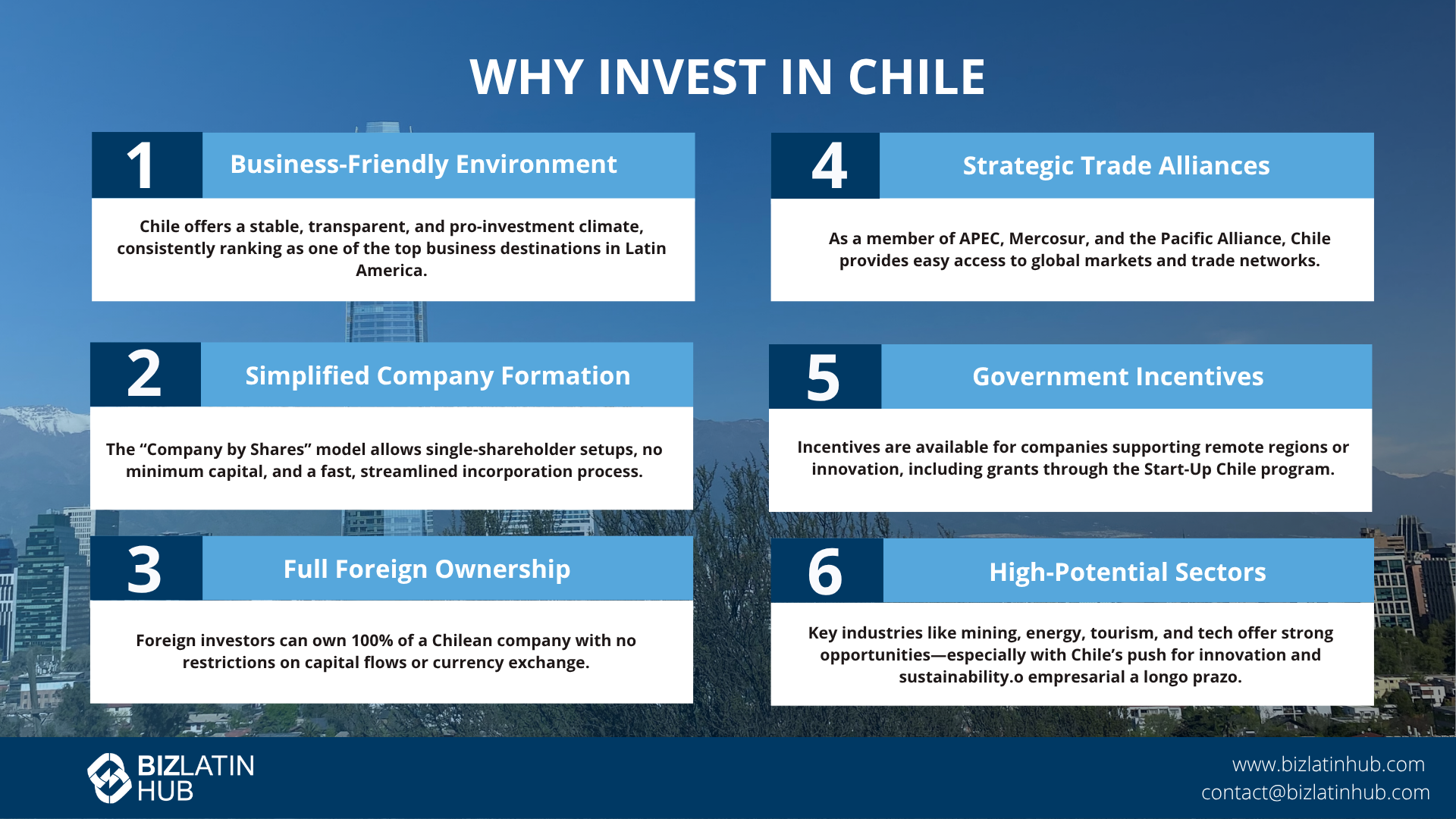 Opportunities for doing business in Chile