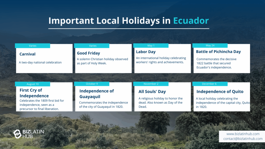 Business Etiquette in Ecuador – Local Practices for Professional Success