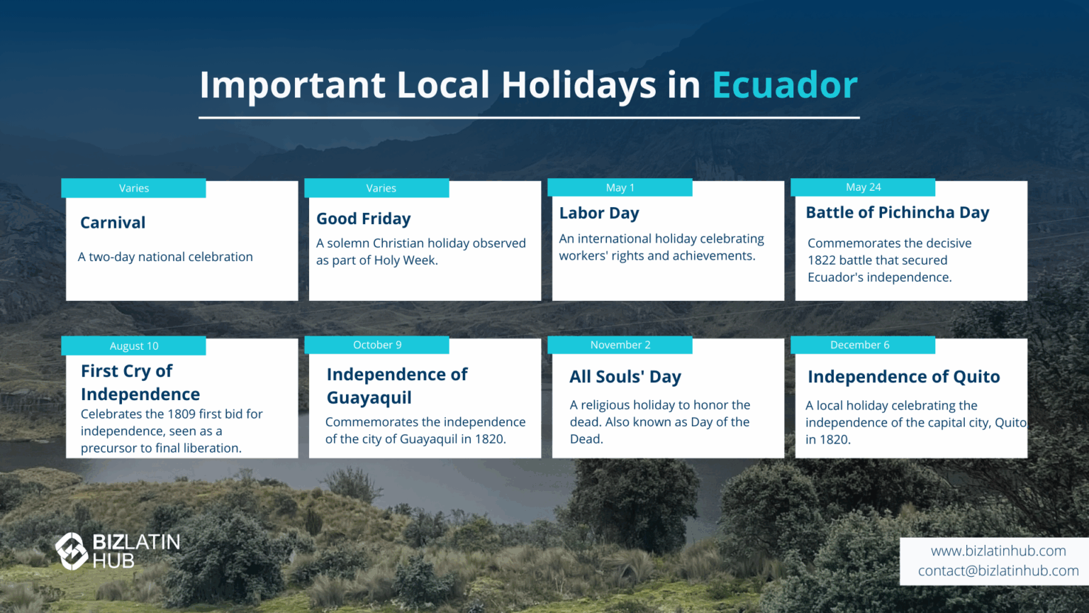 Business Etiquette in Ecuador – Local Practices for Professional Success