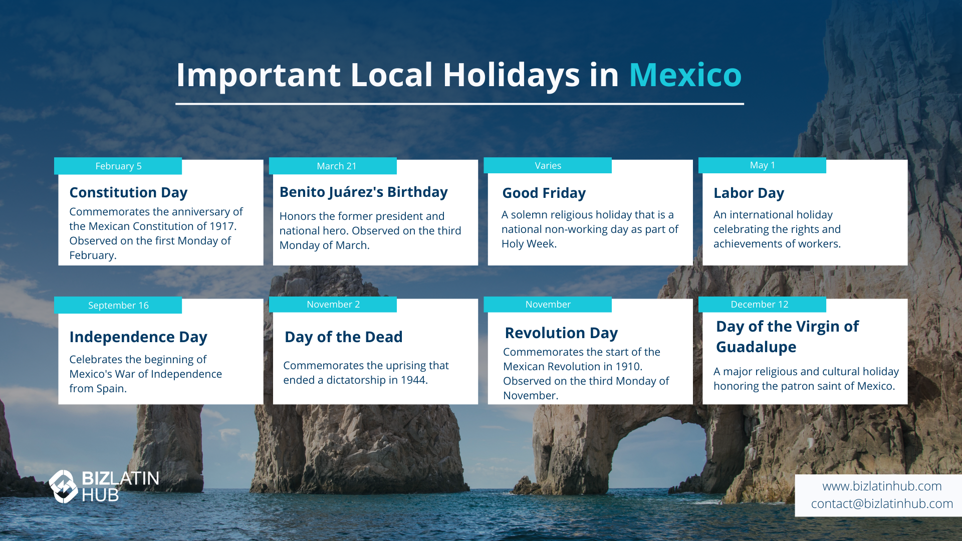 Business Etiquette in Mexico – Cultural Norms and Professional Expectations