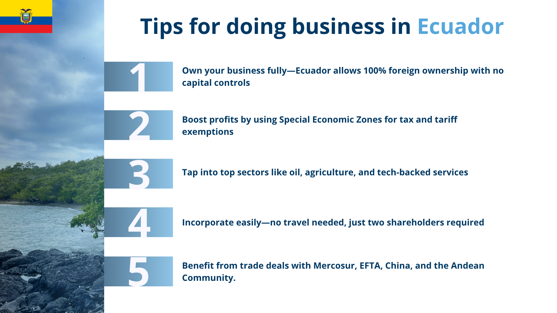 Doing Business in Ecuador: Business Summary - Biz Latin Hub