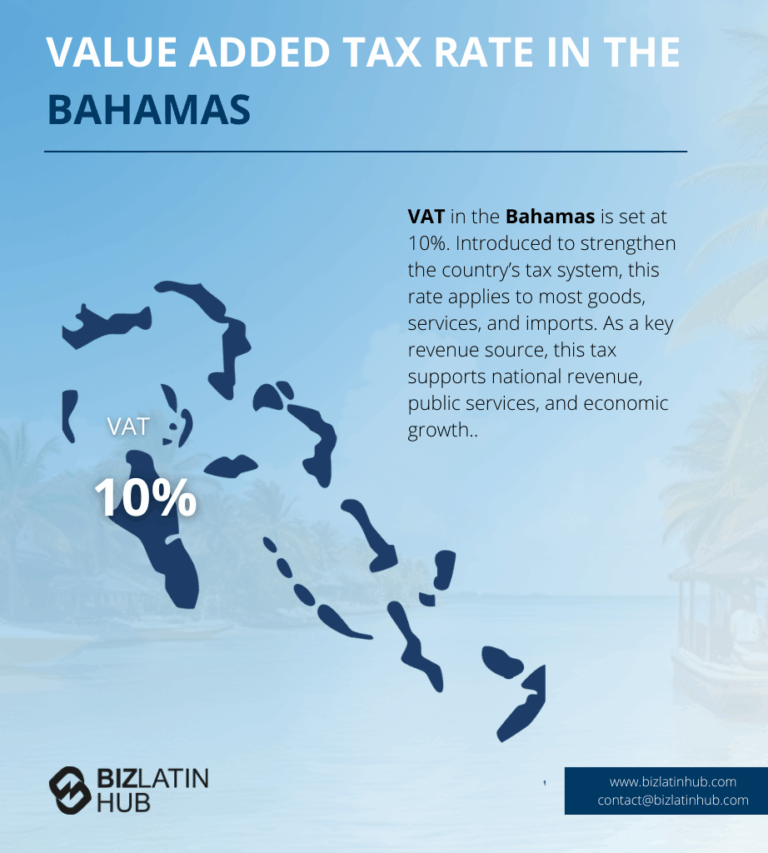 Tax and Accounting Requirements in The Bahamas - Biz Latin Hub