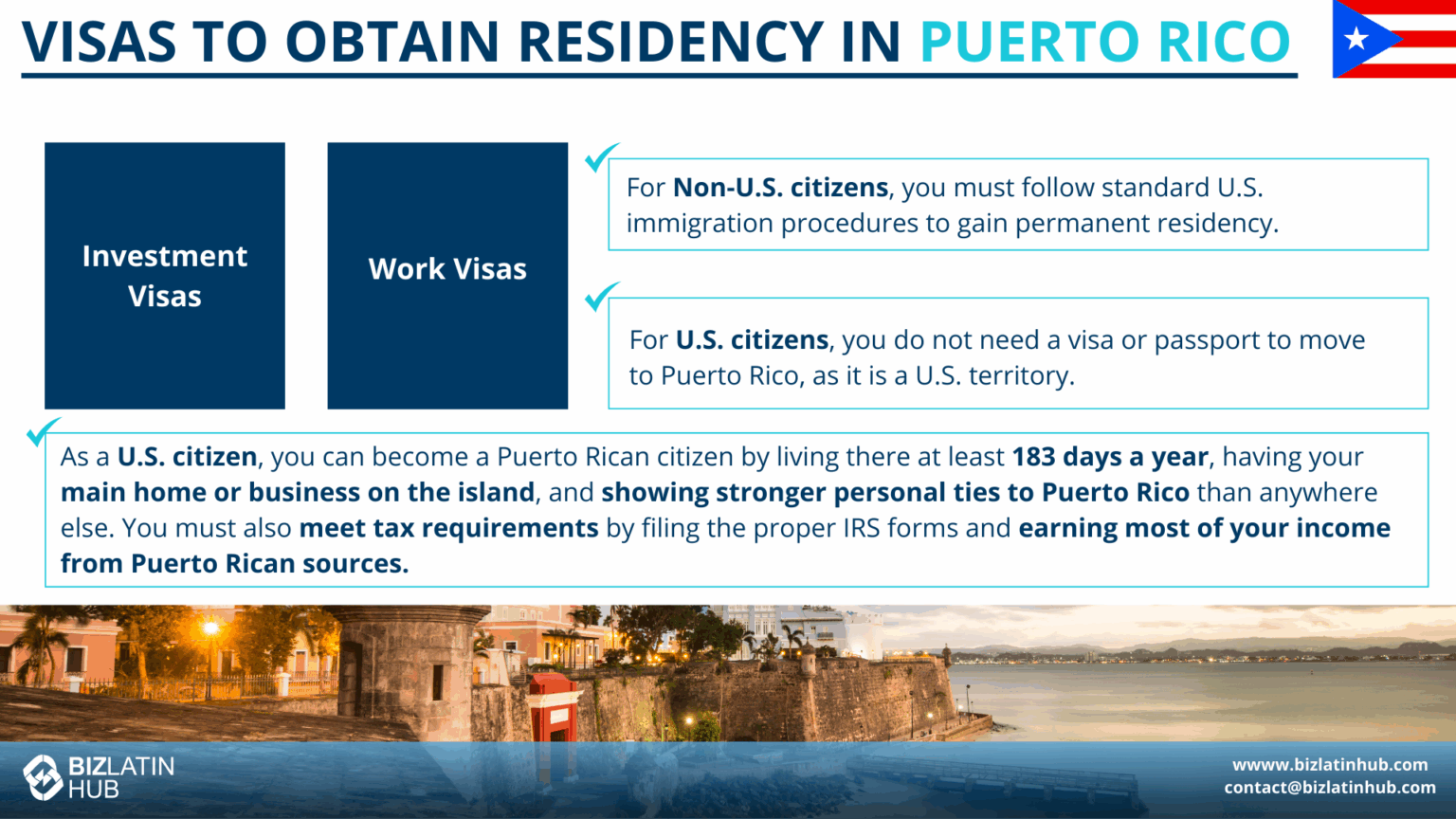 Business Travel to Puerto Rico: Entry & Visa Documentation Guide - Biz ...