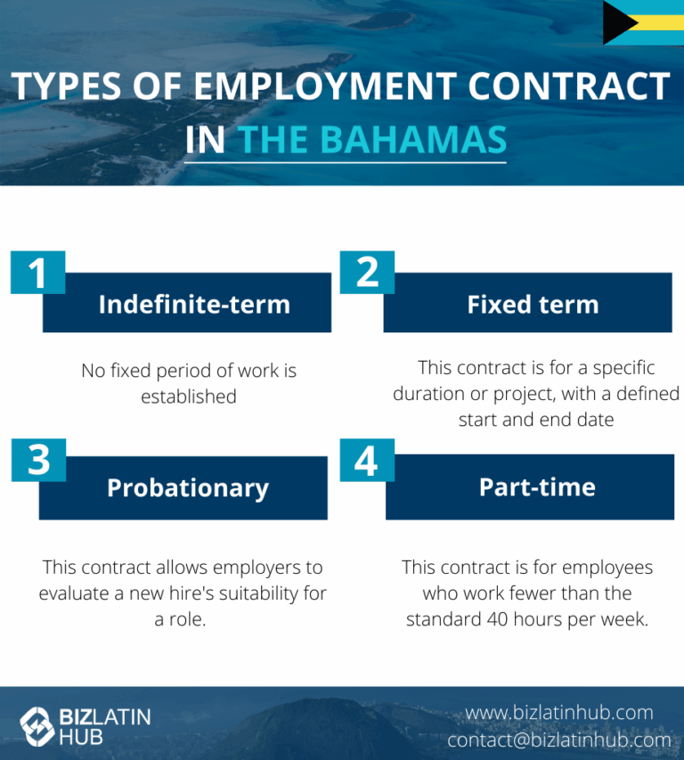 Labour Laws in the Bahamas: A Guide for Employers