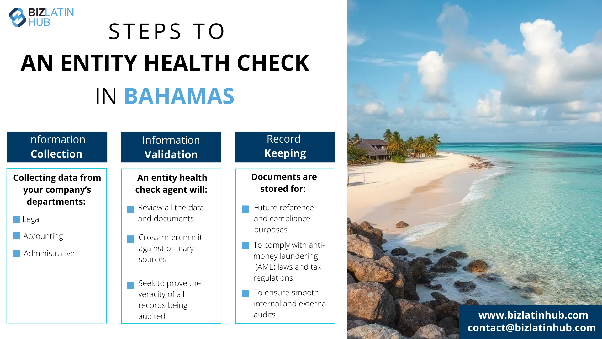 5 Reasons to Get an Entity Health Check for Your Bahamas Company