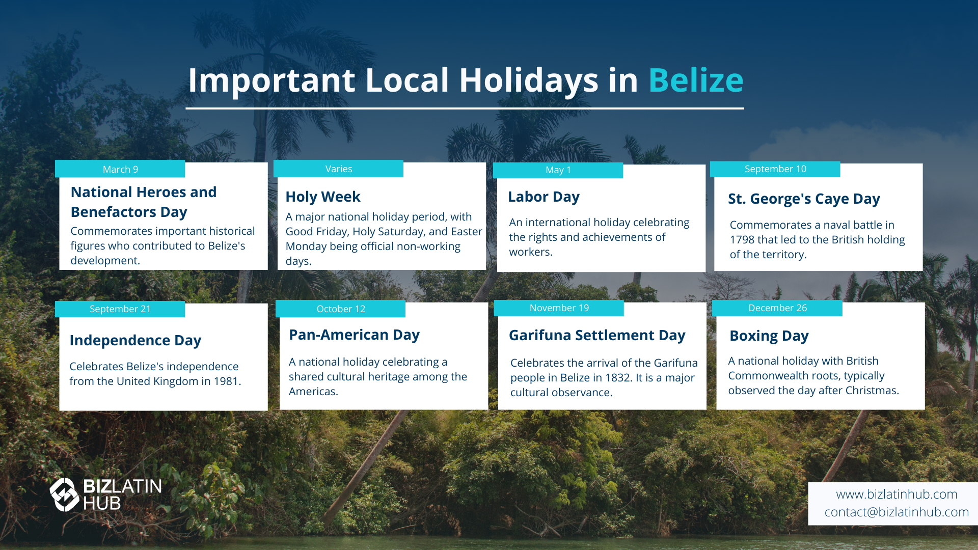 Business Etiquette in Belize: Your Essential Guide - Biz Latin Hub
