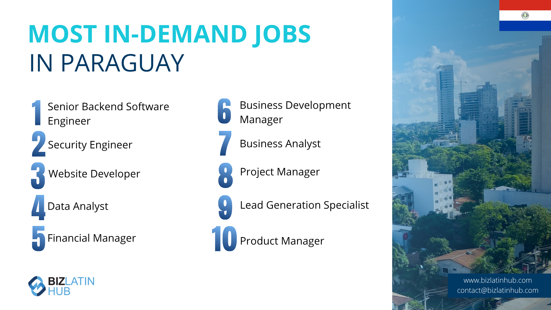 What are the current hiring trends in Paraguay? - Biz Latin Hub