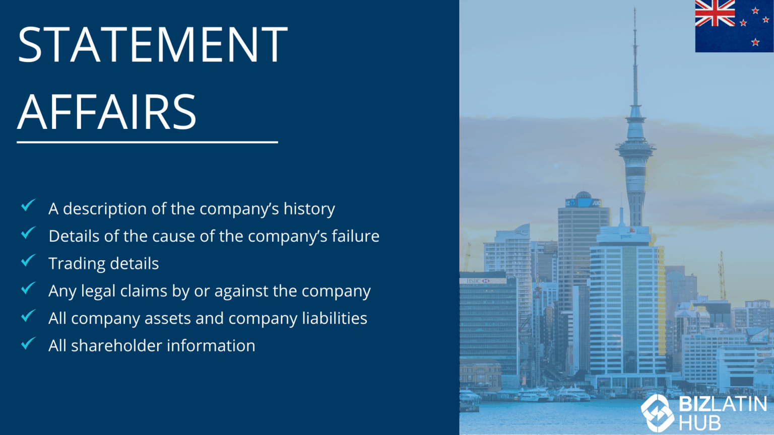 How to Liquidate a Company in New Zealand - Biz Latin Hub