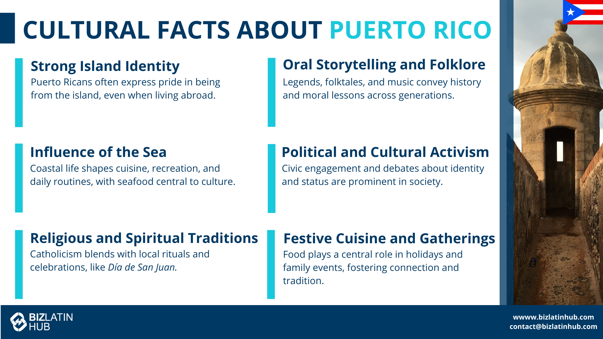 Business Etiquette in Puerto Rico – U.S. Influence with Latin Traditions